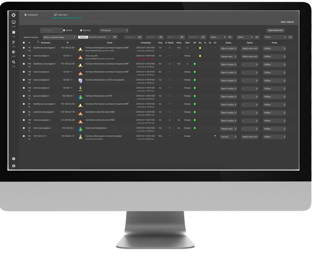 System Monitoring – Secureway Tech
